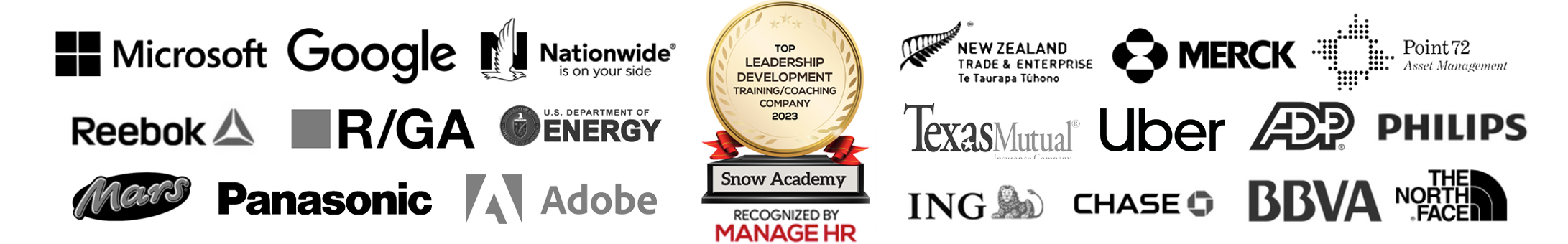 Snow Academy: Business Courses For The Skills of Tomorrow